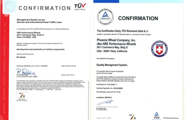What is TUV certification for Wheels? - brrperformance.com