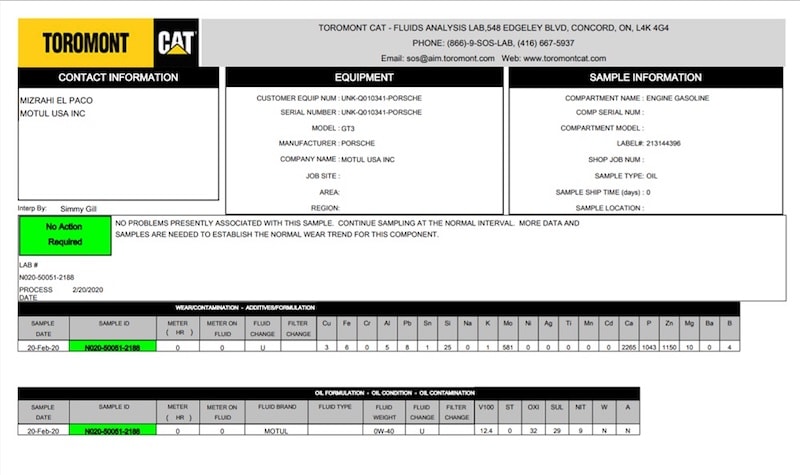 Why We Use MOTUL Fluids - brrperformance.com