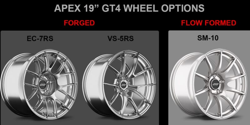 Porsche 718 GT4 - Just Upgrade It - brrperformance.com